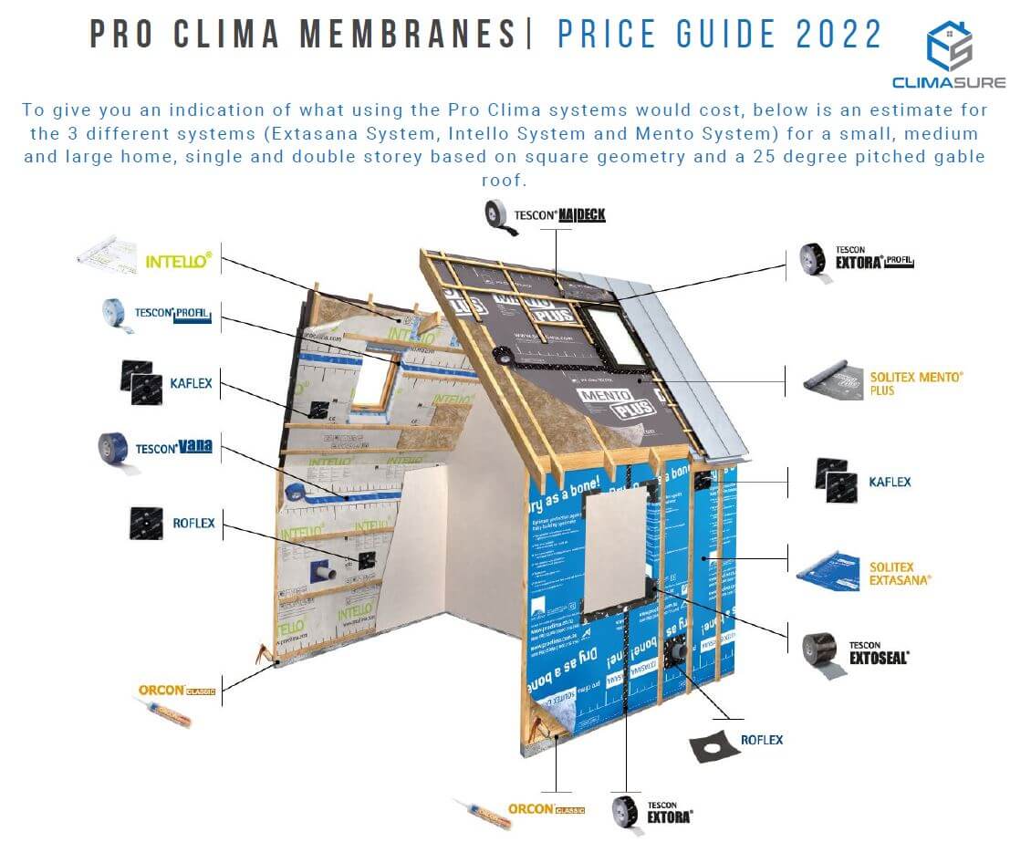 Home - Climasure